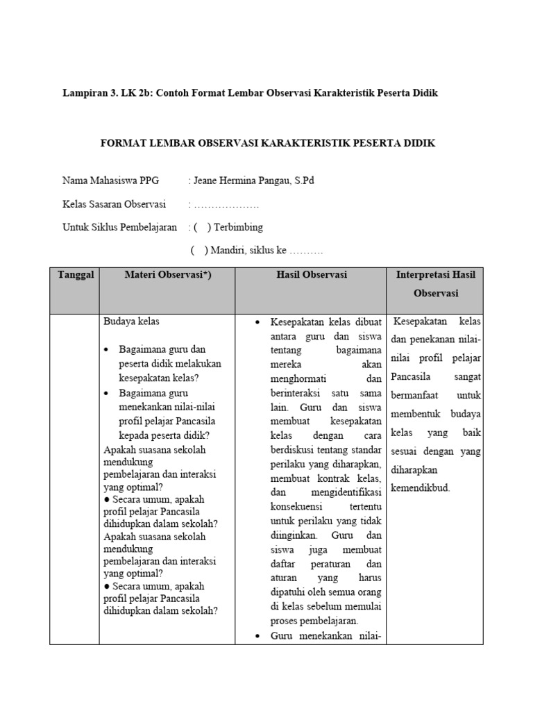Lampiran 3. LK 2b Contoh Format Lembar Observasi Karakteristik Peserta ...