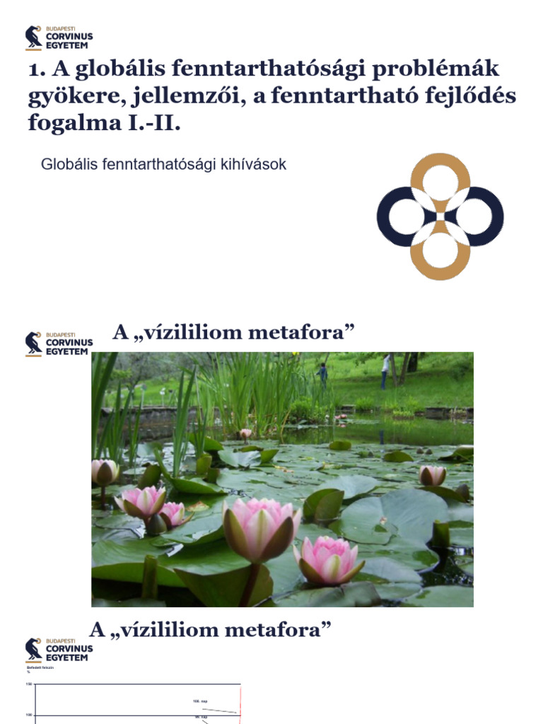 1 - A Fenntarthato Fejlodes Alapfogalmai - Bevezeto - 2022 | PDF