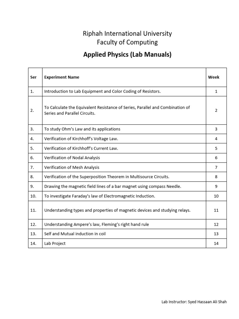 Applied Physics - Lab Manuals | PDF