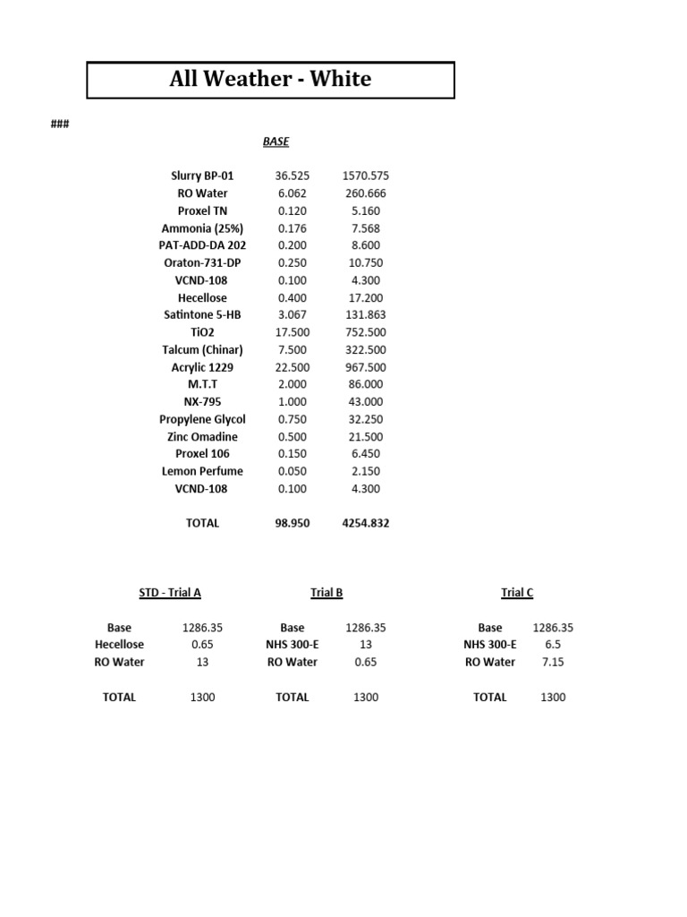 AquaFlow NHS 300-E | PDF | Paint | Materials