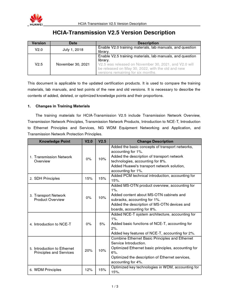 HCIA-Transmission V2.5 Version Description | PDF | Wavelength Division ...