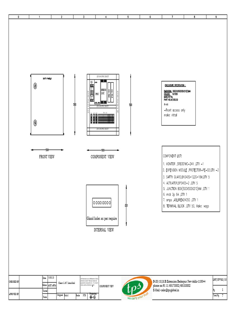 Safety Panel-1 | PDF