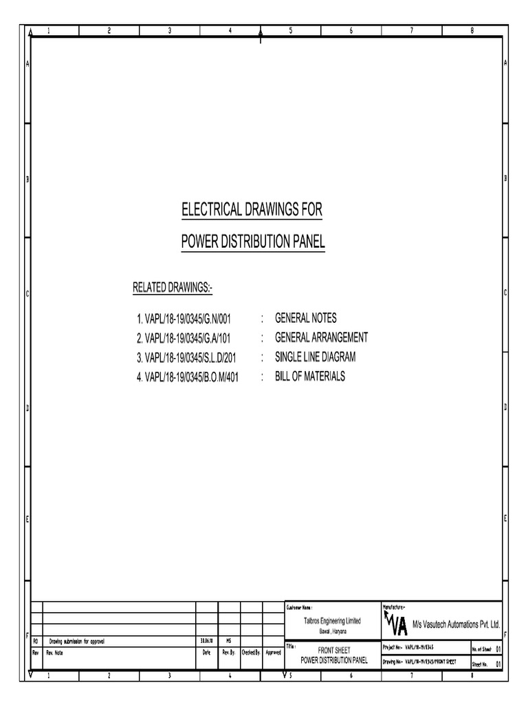 PWR Distribution Panel | PDF