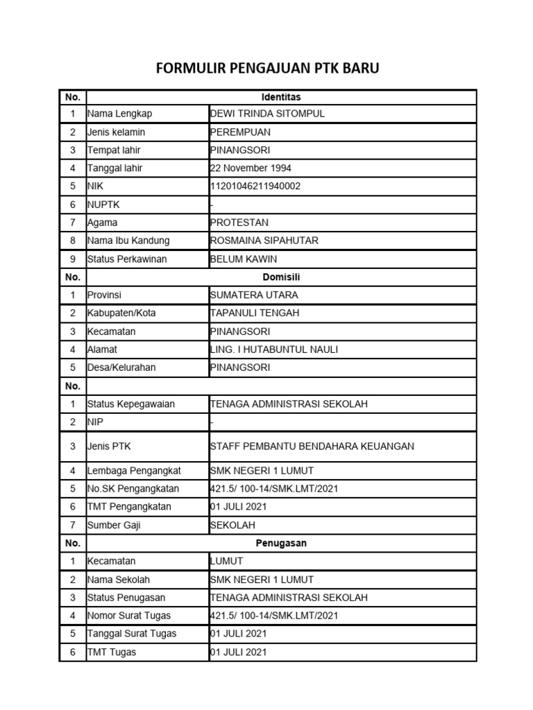 Formulir - PTK - Baru Dewi Trinda Sitompul | PDF | Kesehatan Holistik