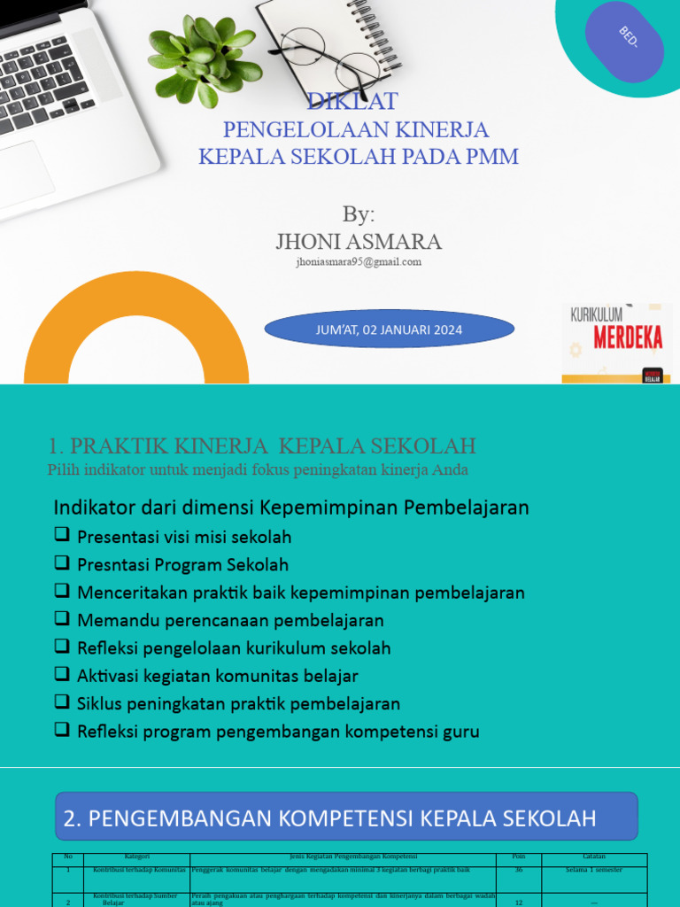 Materi Day 2 Pengelolaan Kinerja Kepala Sekolah - PMM - Jhoni Asmara-2 | PDF