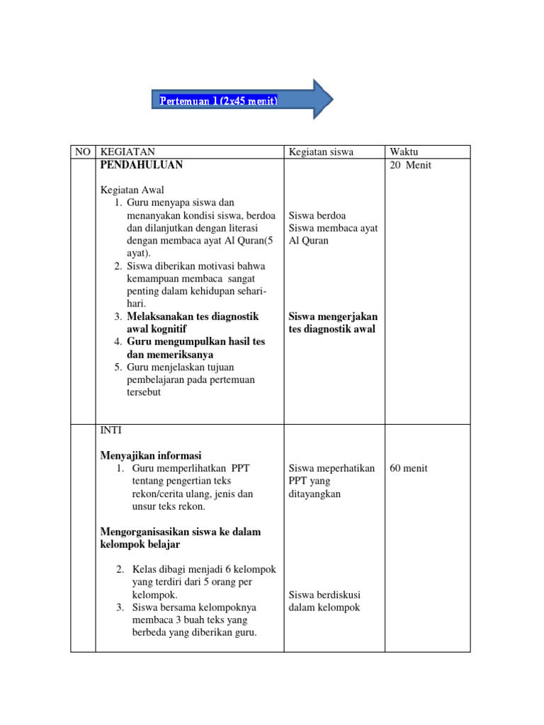 1035 Pertemuan 1 Teks Rekon | PDF