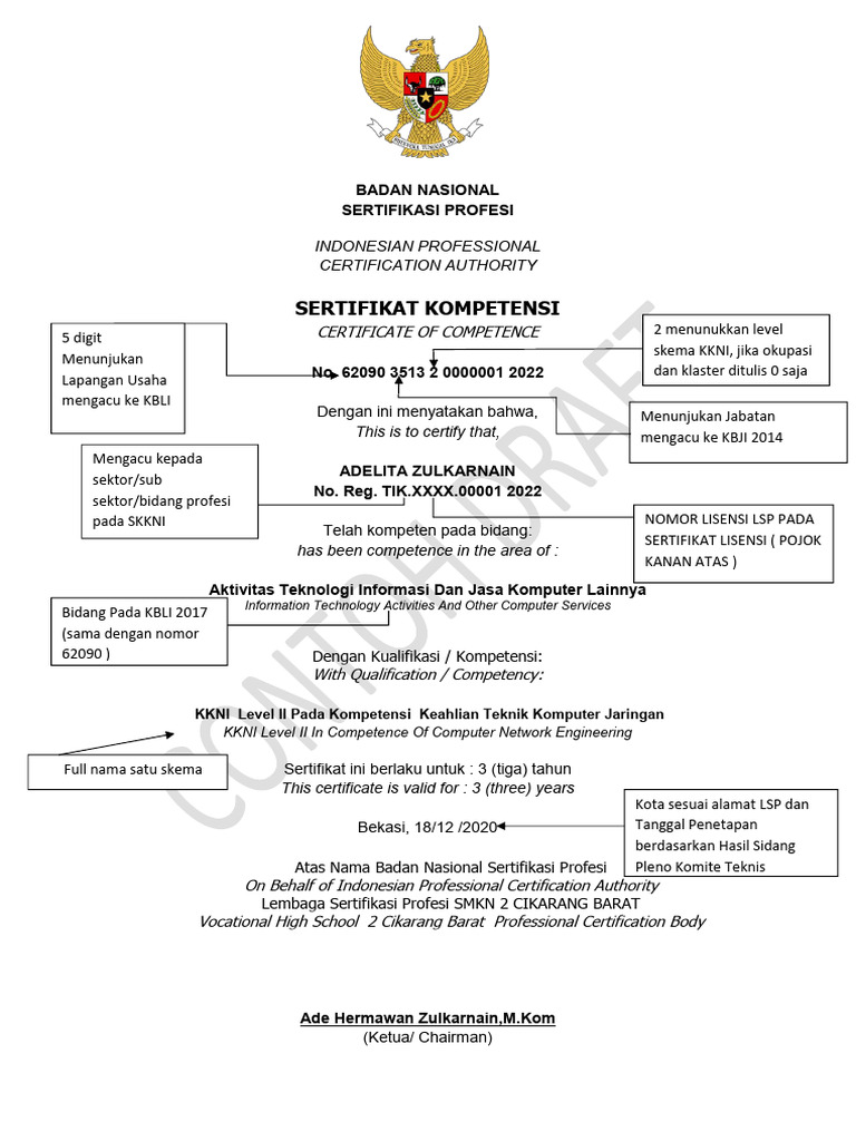 Format Penulisan Sertifikat 2021 | PDF