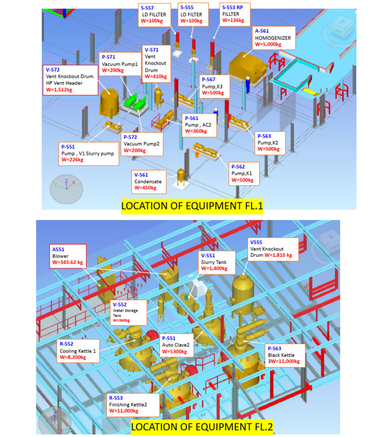 MS Handling EQ FL.1 | PDF | Industrial Processes | Secondary Sector Of The Economy