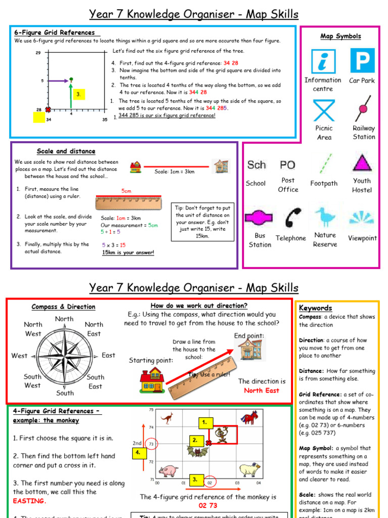 Map Skills Knowledge Organiser 4 | PDF | Map | Navigation