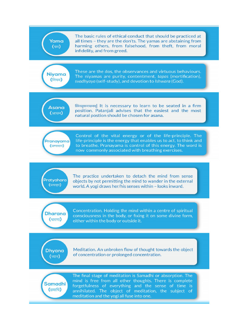 Additional Material Unit 1 | PDF