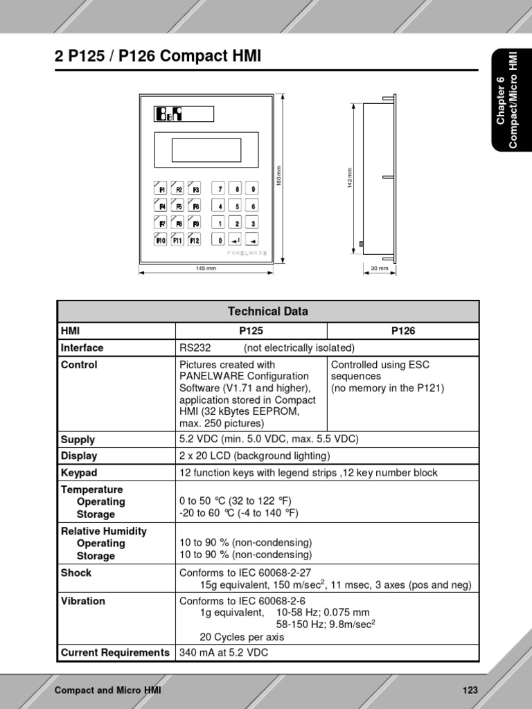 2 P125 / P126 Compact HMI: Technical Data | PDF | Power Supply ...