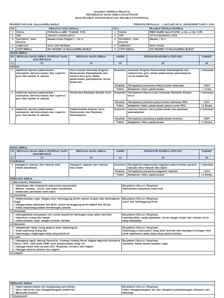 Contoh RHK Ekinerja 2023 SDN 10 HB | PDF