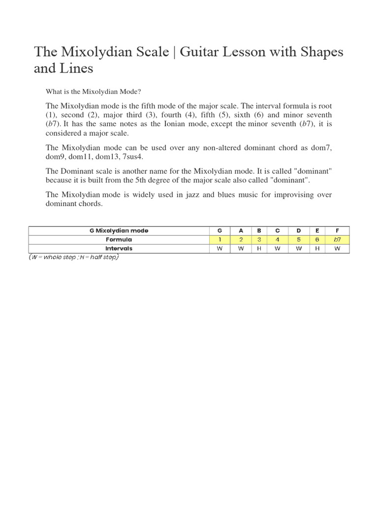 The Mixolydian Mode | PDF