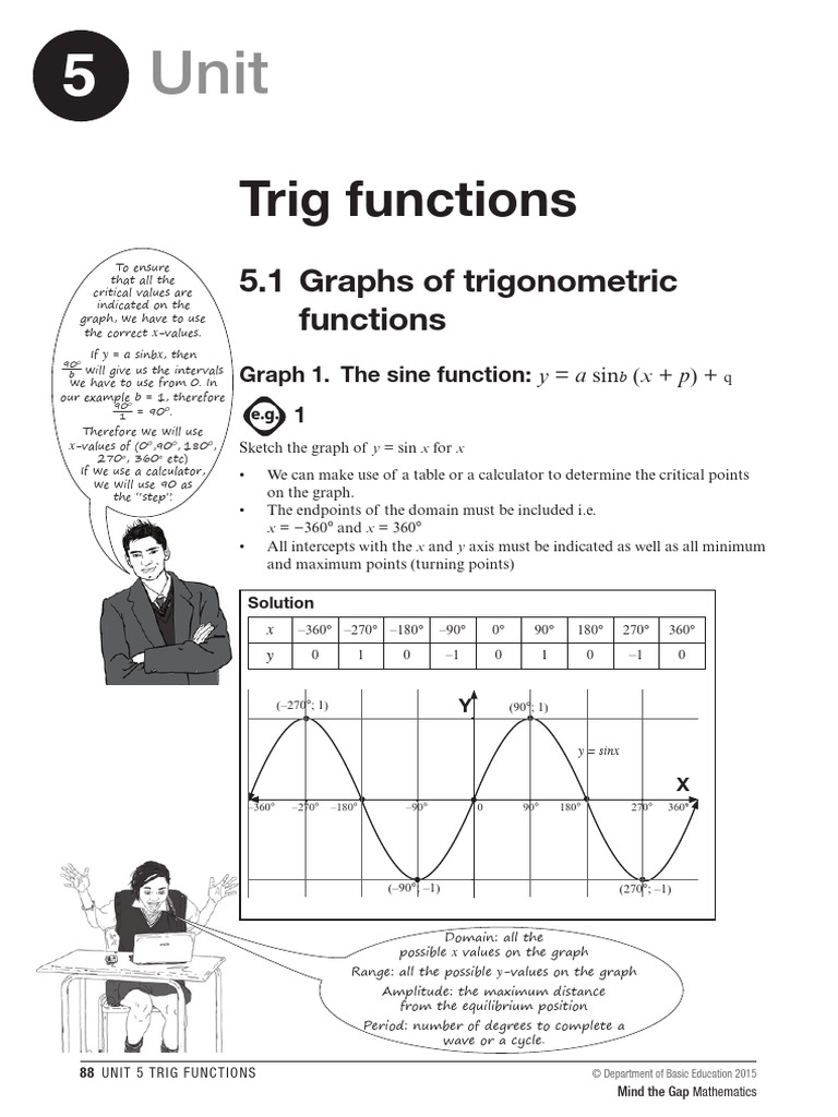 Trigonometric Functions Pdf Trigonometric Functions Function Mathematics