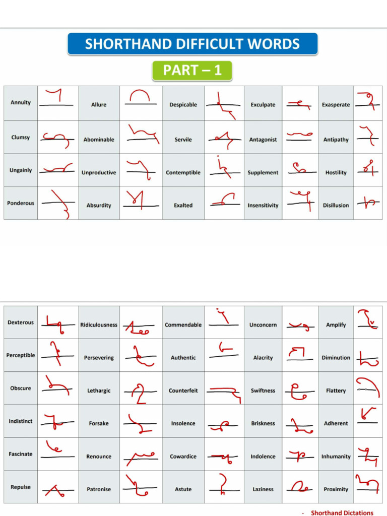 Shorthand Difficult Words 1 | PDF