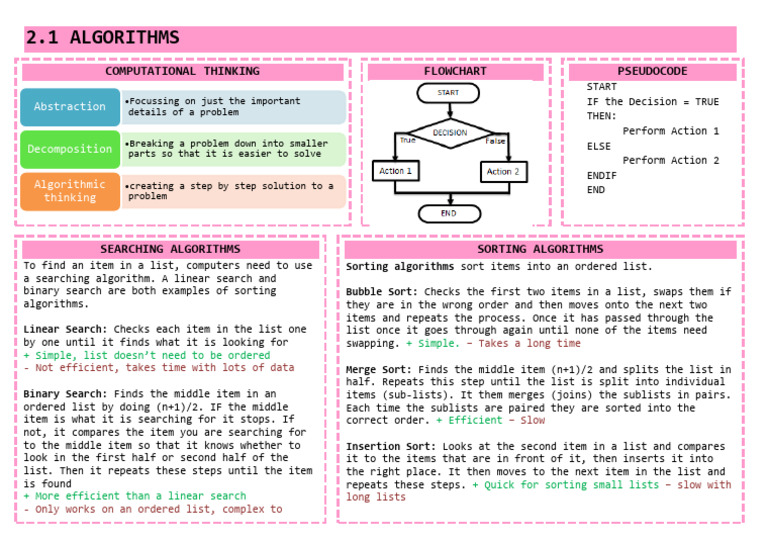 2.1-Algorithms.250009778 | PDF | Algorithms | Computing
