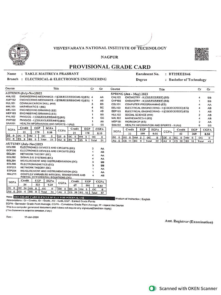 Provisional Grade Card | PDF