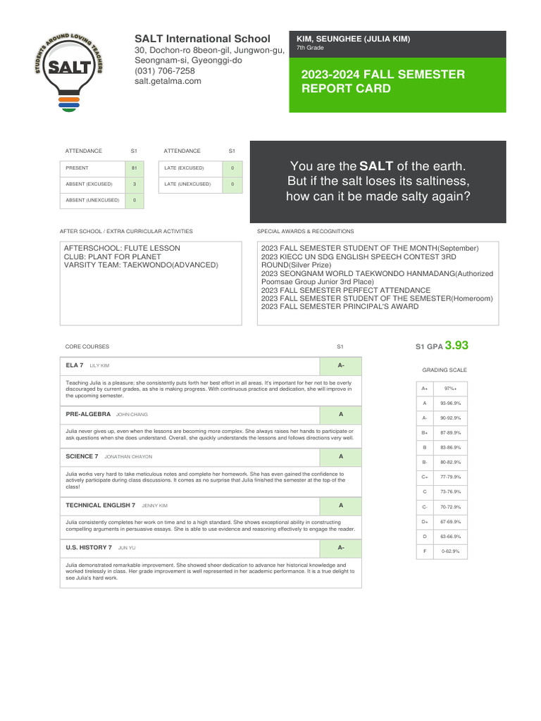 Salt 2023 Fall | PDF | Cognition | Learning