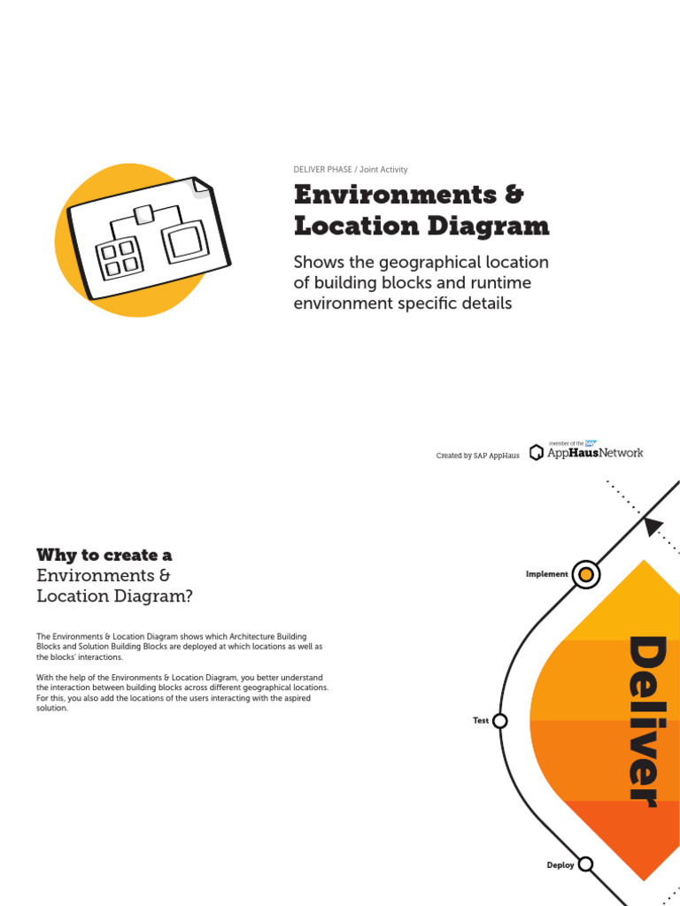 Environments & Location Diagram Guide | PDF | Art | Technology ...