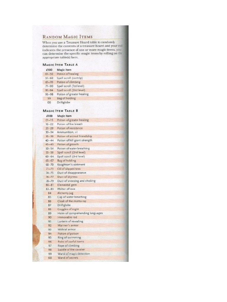 Tablas de Objetos Magicos Aleatoria A-B en Ingles | PDF