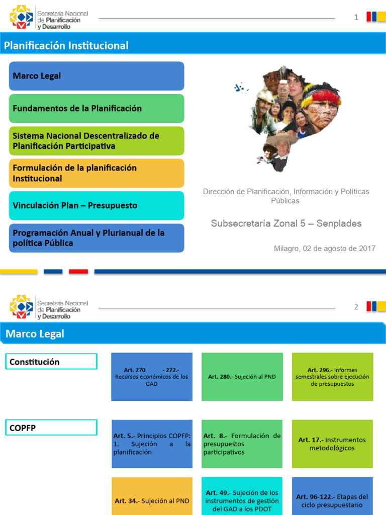Planificacion Institucional | PDF