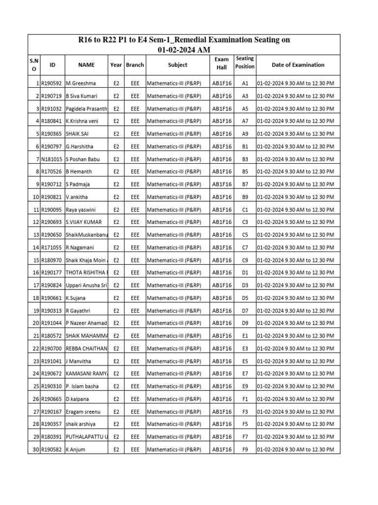 AY23-24 SEM1 - R16-R22 - Remedial Seating - 01-02-2024 - AM | PDF ...