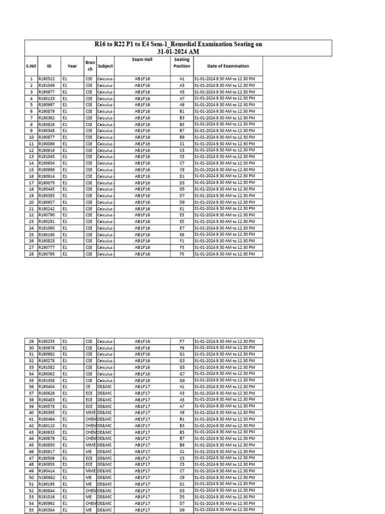 AY 23-24 Remidal R16 To R20 31-01-2024 AM SEATING | PDF | Chess | Chess ...