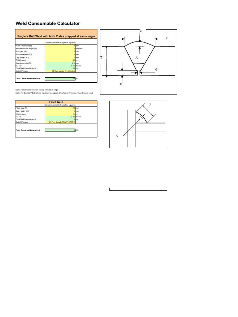 Weld Consumable Calculator | PDF | Welding | Construction