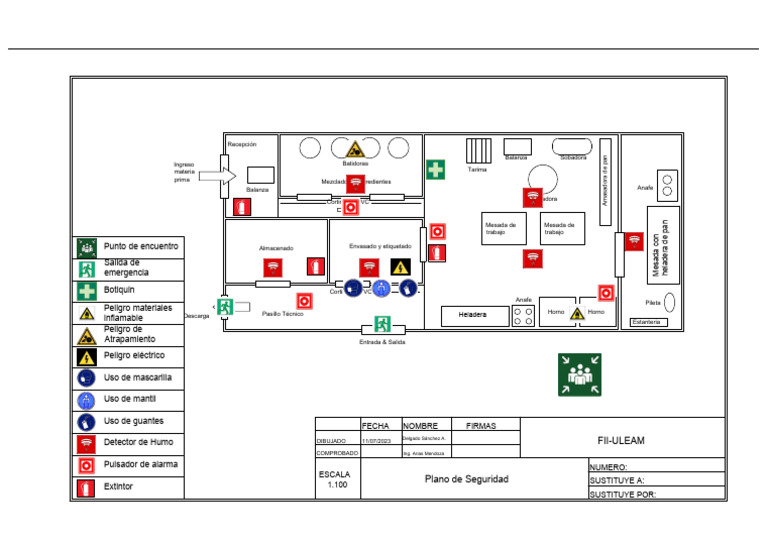 Plano de Seguridad | PDF | La seguridad | Equipo
