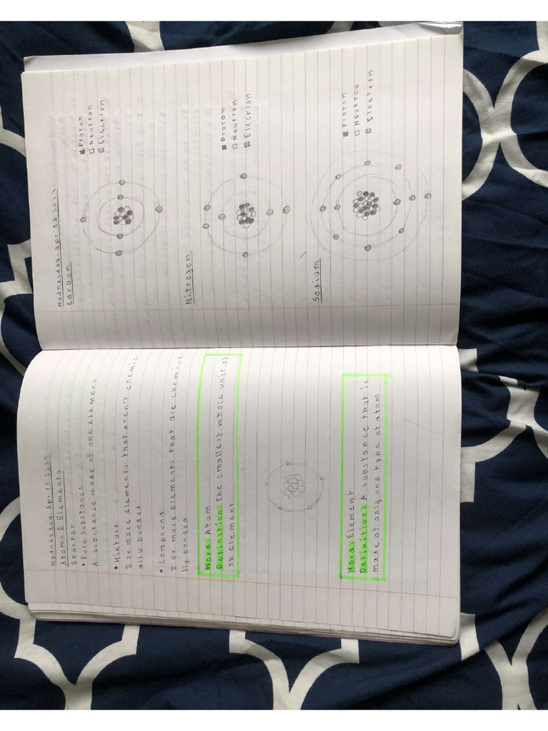 KS3 Atoms and Elements | PDF