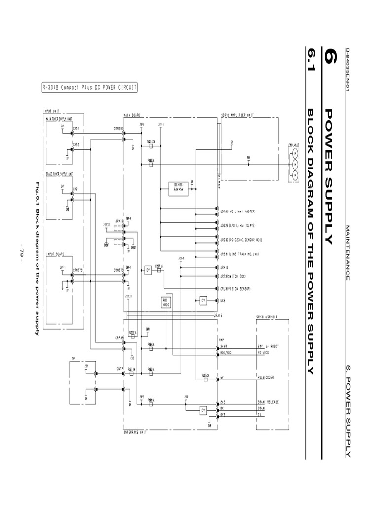 Compact Plus PDF Computer Engineering Electromagnetism