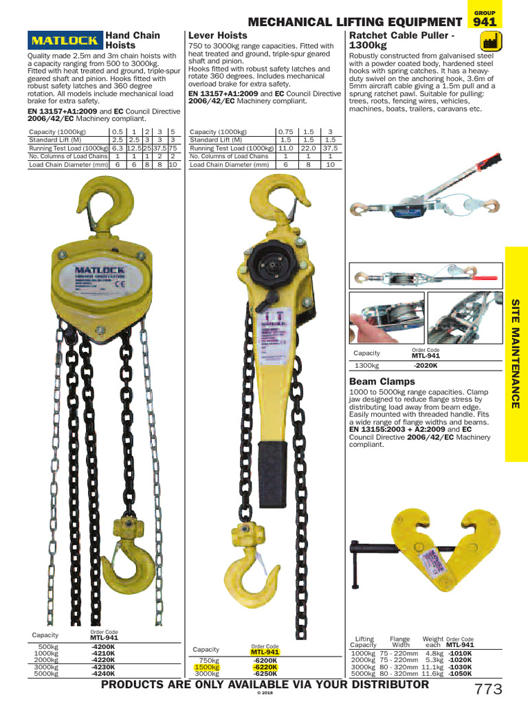 Manual Chain Block 2 Ton | PDF | Machines | Elevator