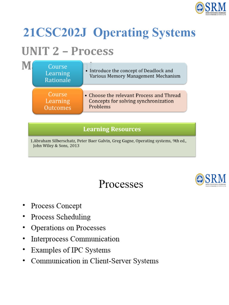 Unit-II 21CSC202J OperatingSystem | PDF | Process (Computing) | Thread (Computing)