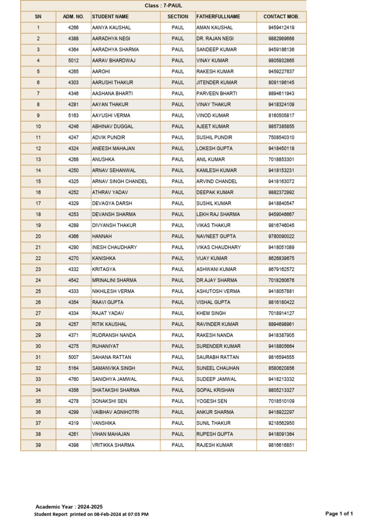 ST - Mary's School Sundernagar, Distt - Mandi 2024 Student's Names. | PDF