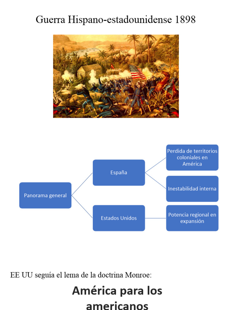 Guerra Hispano-Estadounidense 1898: Causas y Consecuencias | PDF ...