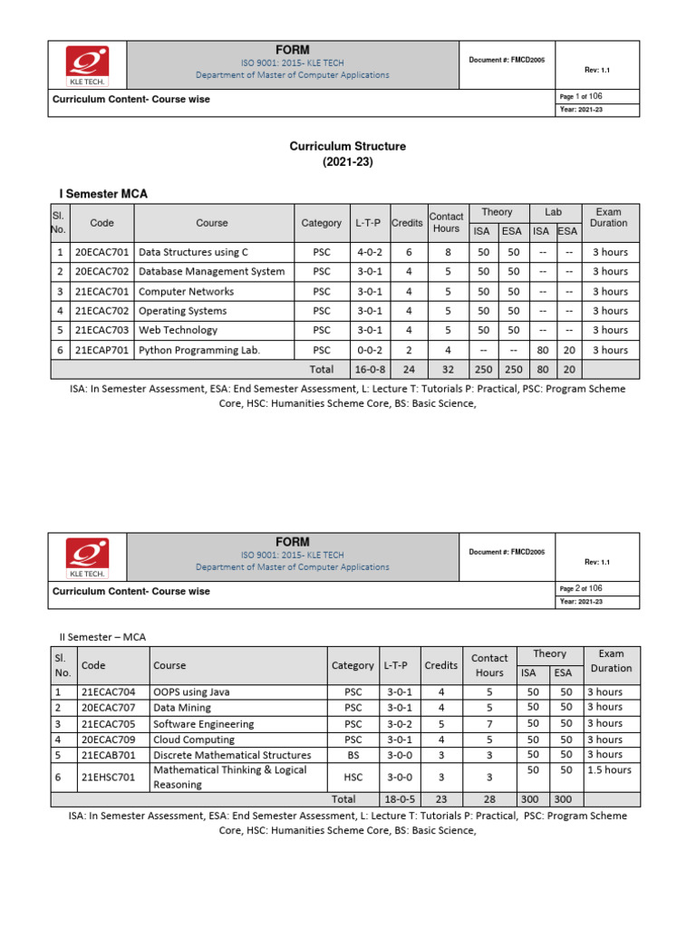 MCA Curriculum Overview 2021-23 | PDF | Relational Model | Relational ...