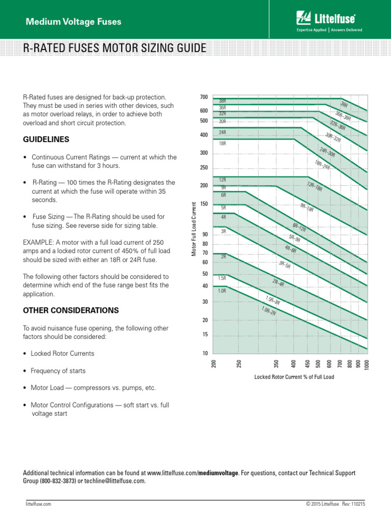 Littelfuse Medium Voltage Fuses Transformer and Motor Sizing Guide ...