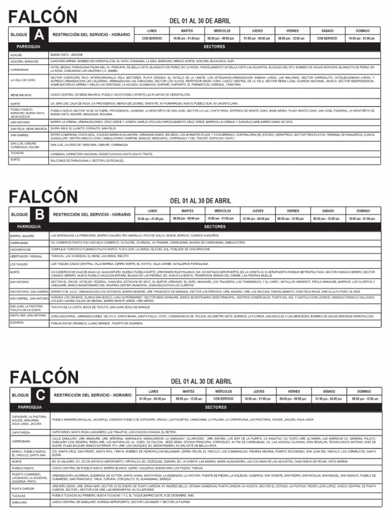 racionamiento_electrico_abril_2019_falcon | PDF