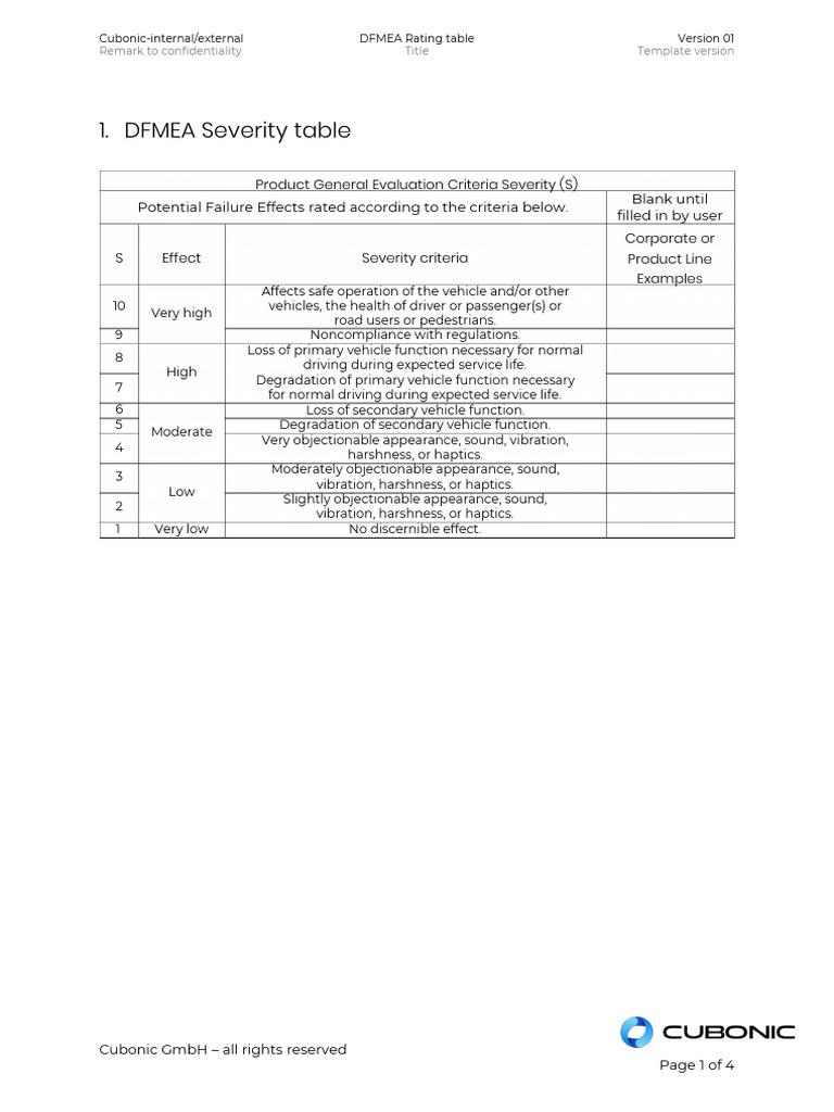 DFMEA Rating Table v01 | PDF | Verification And Validation ...