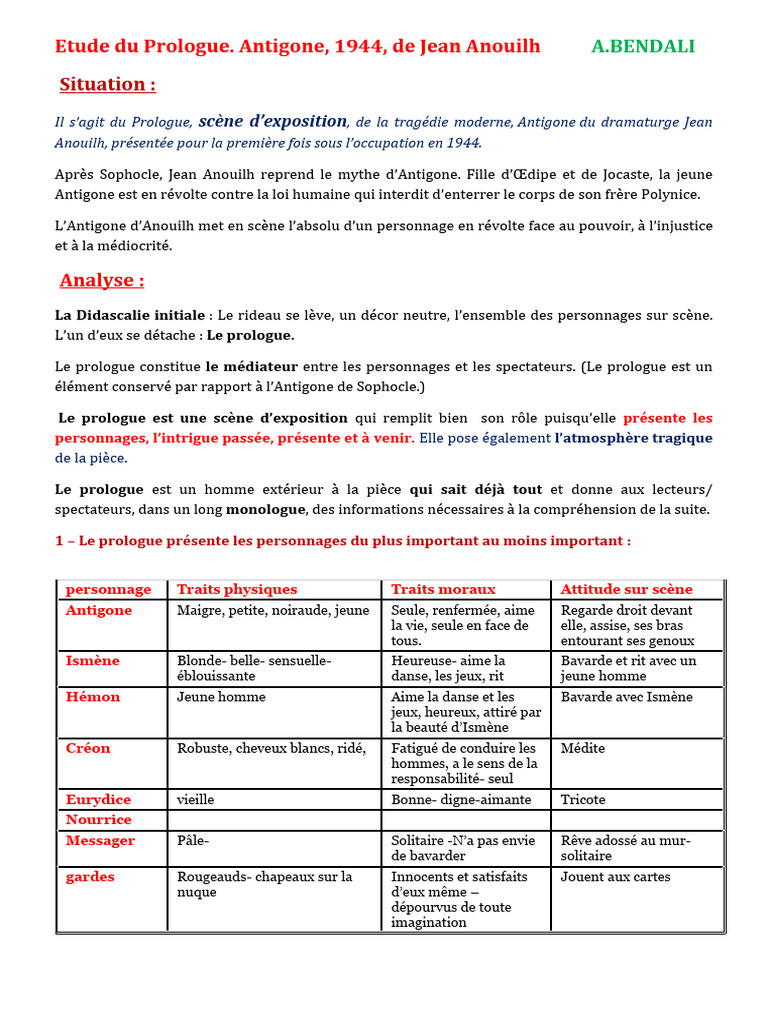 Antigone Le Prologue. Analyse | PDF | Sophocle | Mythologie de Thèbes