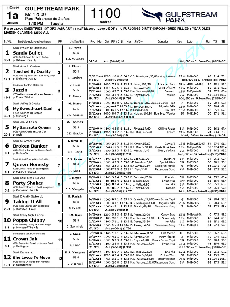 1 - Gulfstream Park Retrospectos | PDF | American Racehorses | Horse Racing