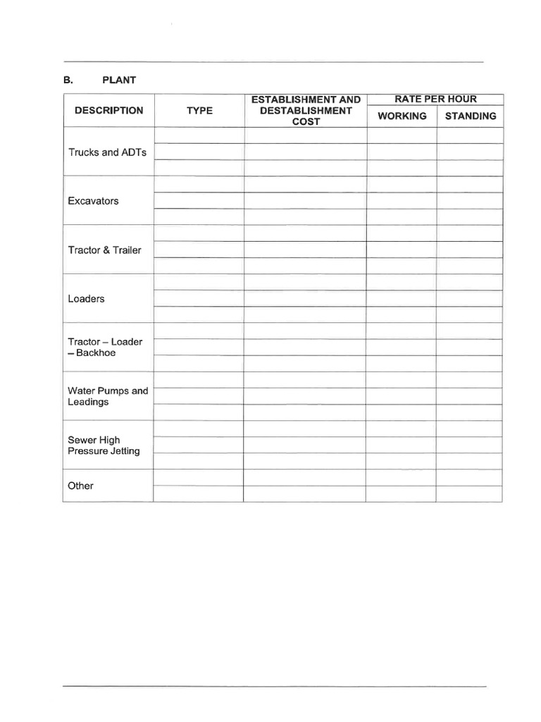 Plant Quotation | PDF