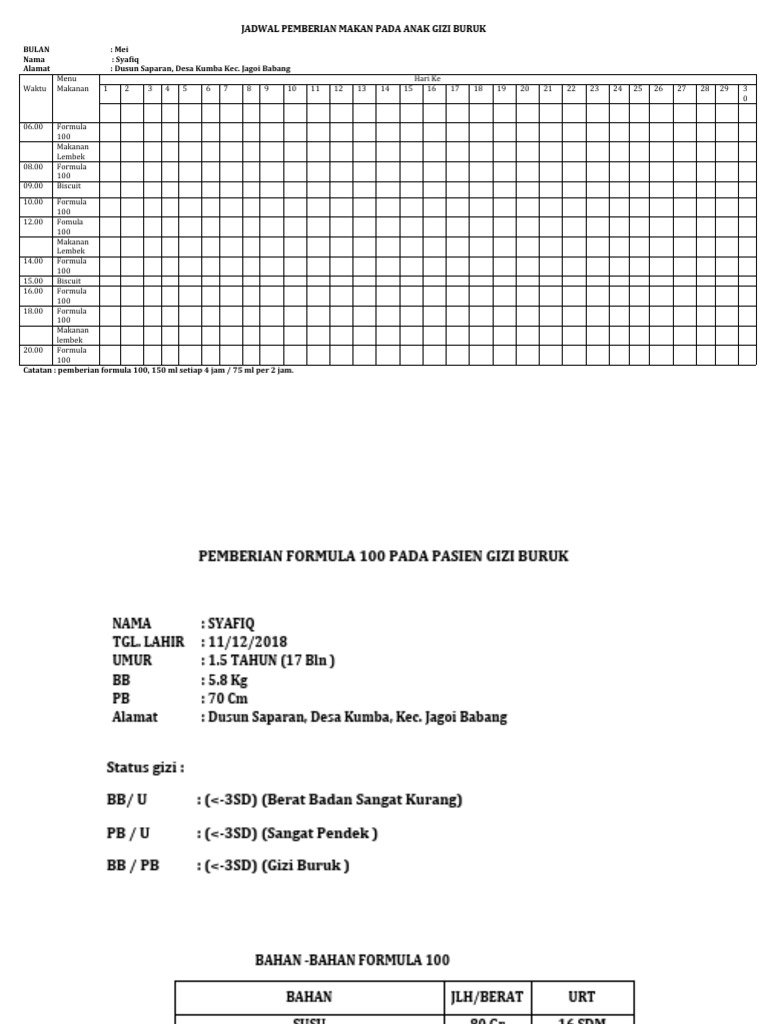 Pemberian Formula 100 Pada Pasien Gizi Buruk | PDF