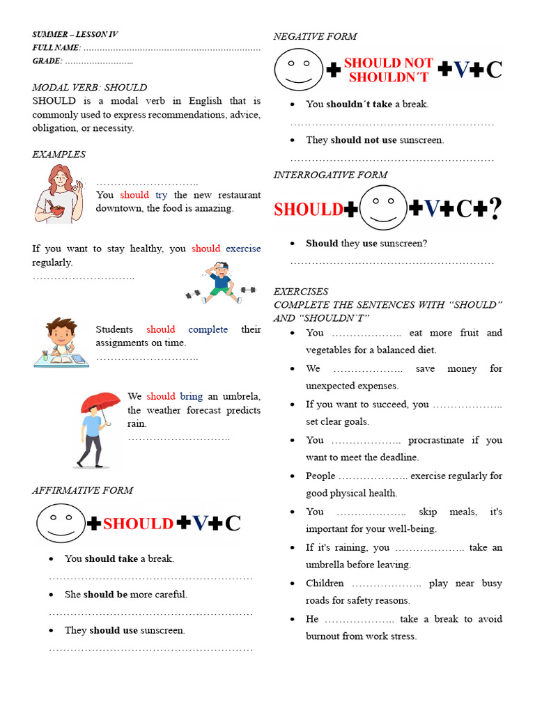 Understanding the Use of "Should" | PDF | Career & Growth | Technology ...
