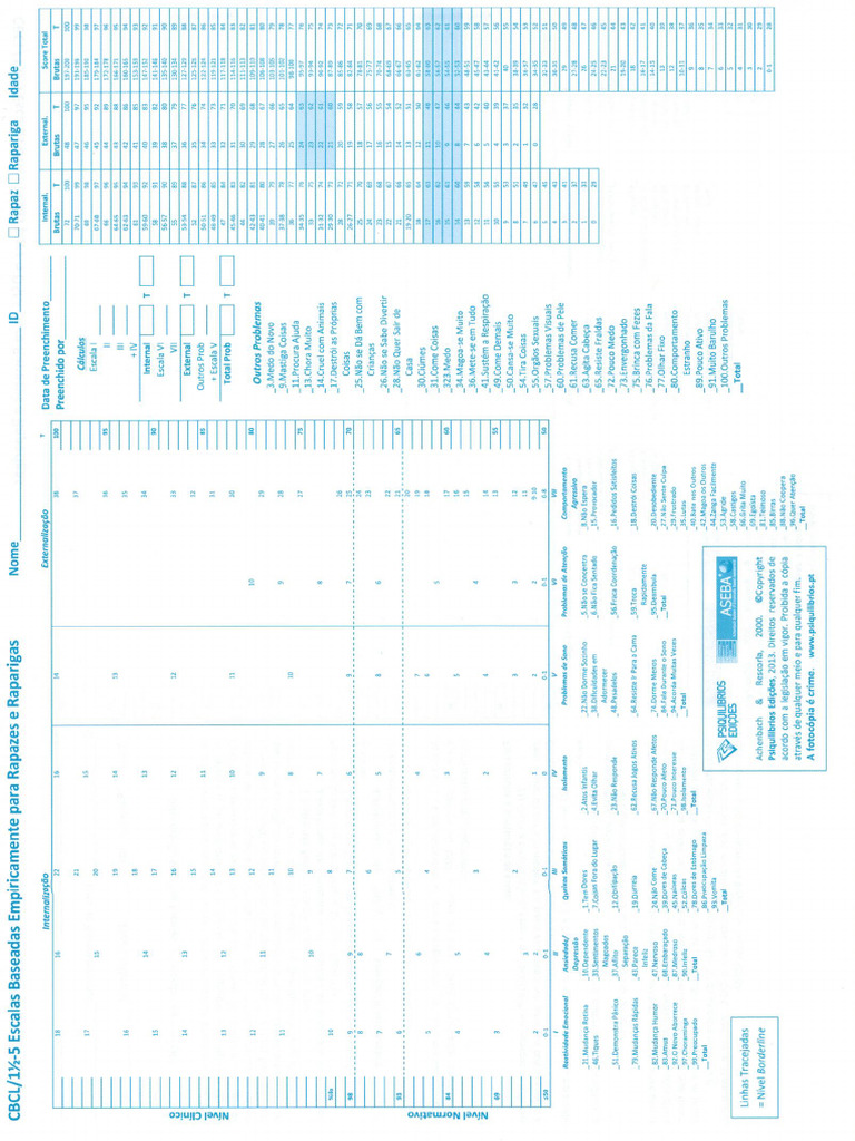 CBCL_1-5_Perfil | PDF