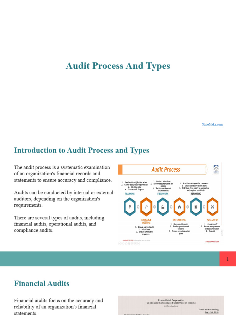 Audit Process and Types | PDF | Audit | Financial Audit