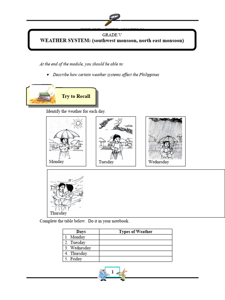 Monsoon Effects on Philippine Weather | PDF | Monsoon | Wound