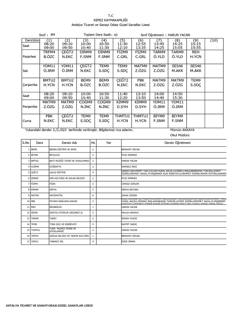 SnfProgram 6 ŞUBAT | PDF
