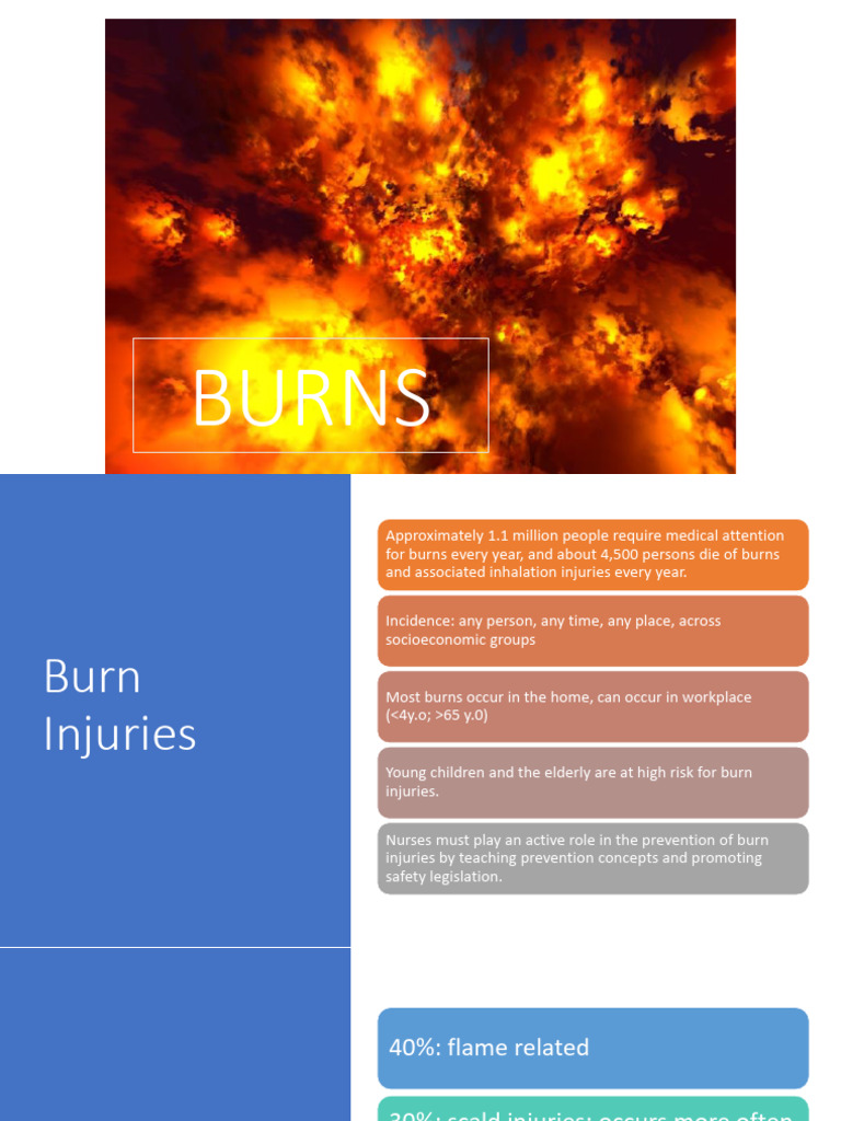 BURNS1 With Annotations | PDF | Burn | Injury
