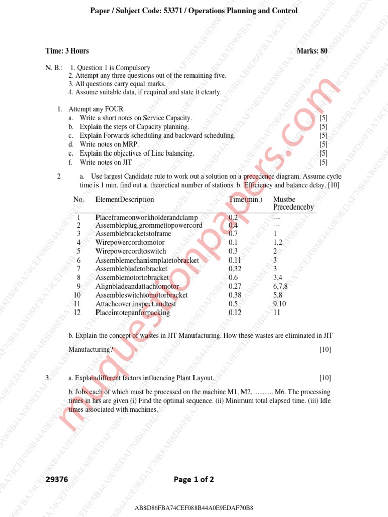 Be - Mechanical Engineering - Semester 8 - 2023 - May - Operations Planning and Control Rev 2019 ...
